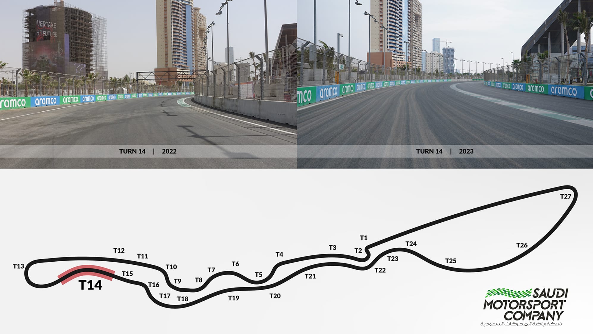 Jeddah Corniche Circuit announce track changes ahead of 2023 Saudi ...