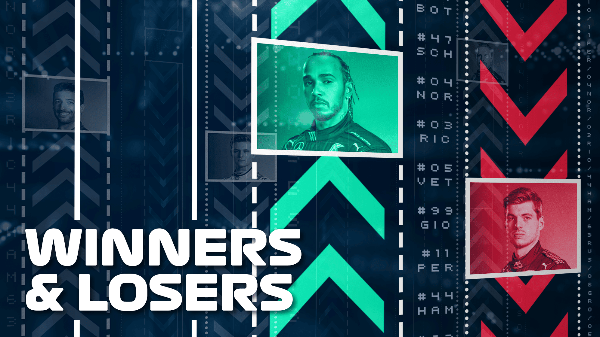 The 2021 F1 Countdown Thread | Page 332 | VW Vortex - Volkswagen Forum