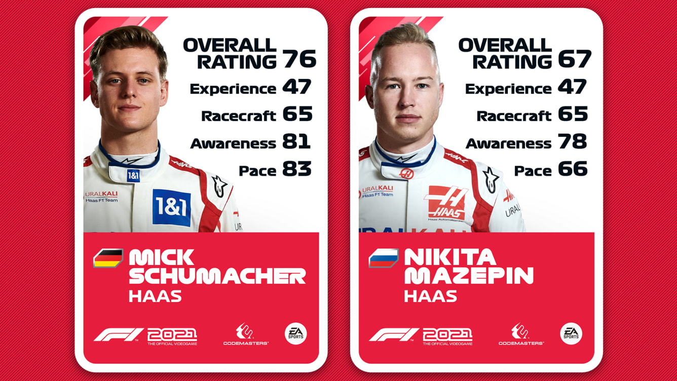 Les notes de chaque pilote dans F1 2021 révélées