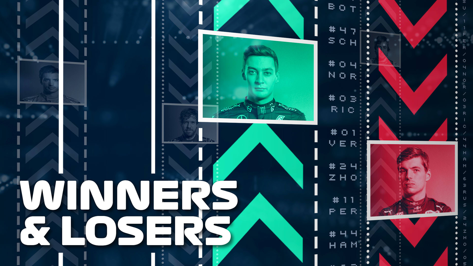 5 Winners and 5 Losers from the Sao Paulo Grand Prix – F1 Fact File