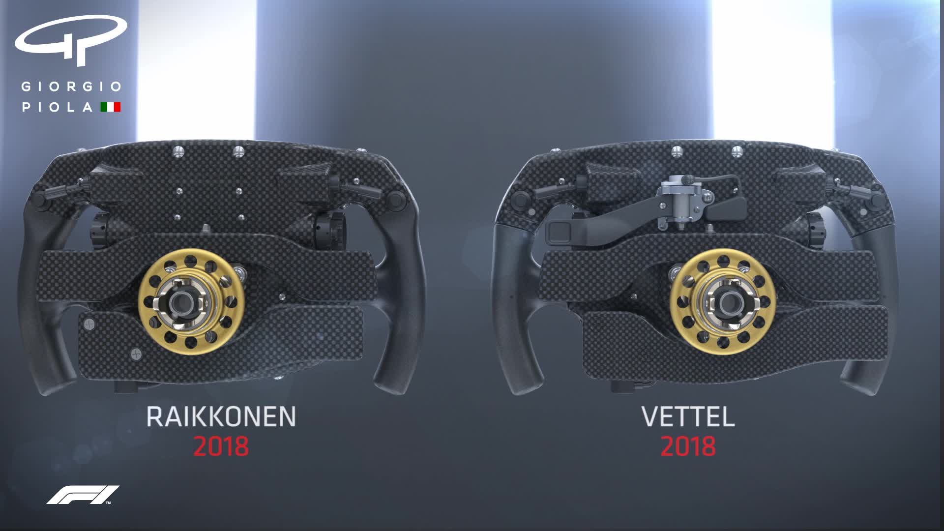Ferrari F1 Steering Wheel Explained - Infoupdate.org
